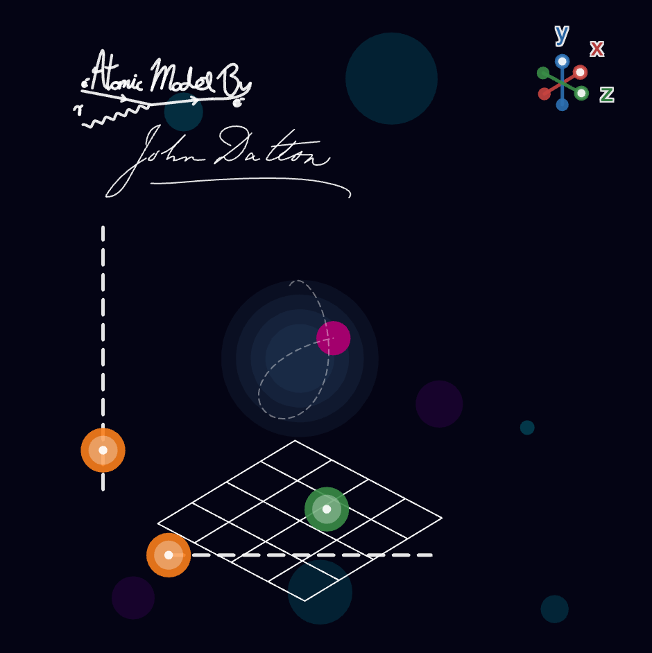 Desmos | Let's learn together.